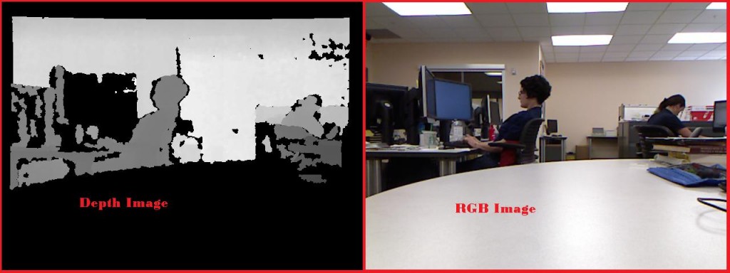 Microsoft Kinect An Overview Of Working With Data Geospatial Modeling And Visualization