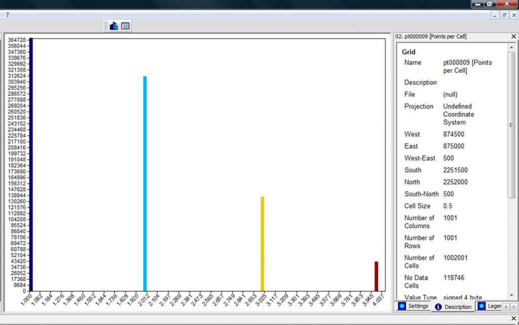 ALS Processing: Assessing Data Quality | Geospatial Modeling & Visualization